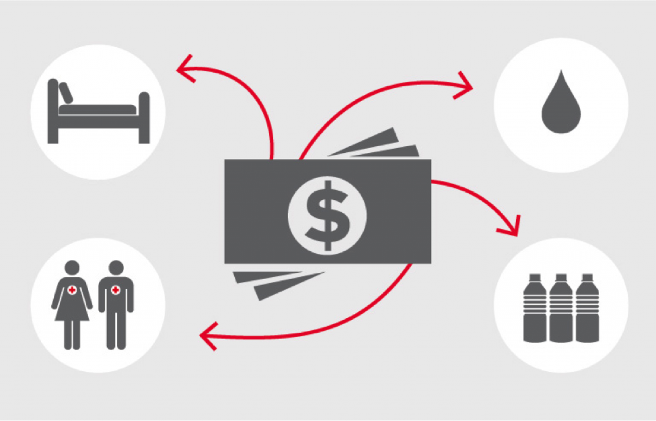 Red Cross Uses Donations To Pay Fines | CharityWatch